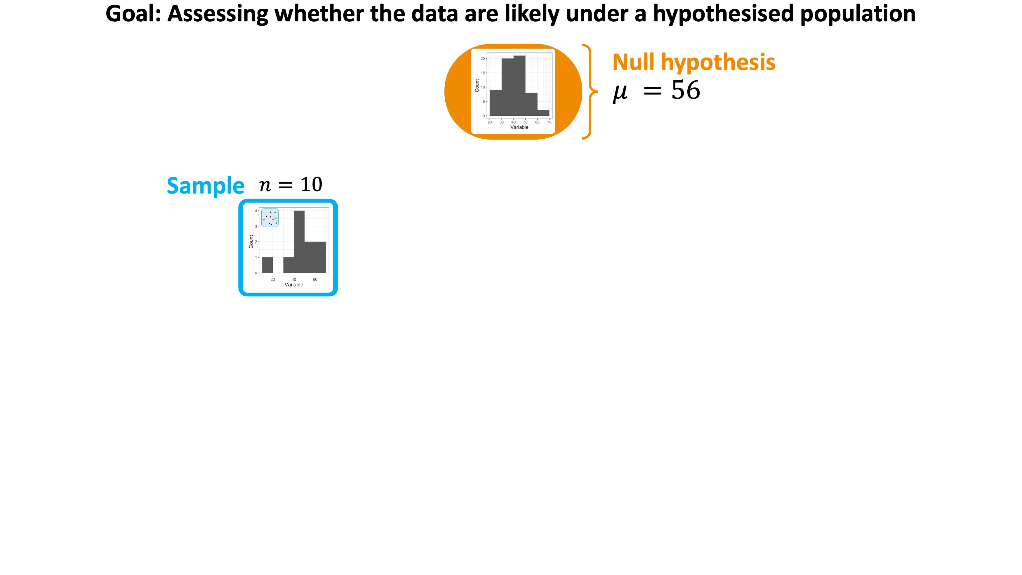 errors_in_inf_slides
